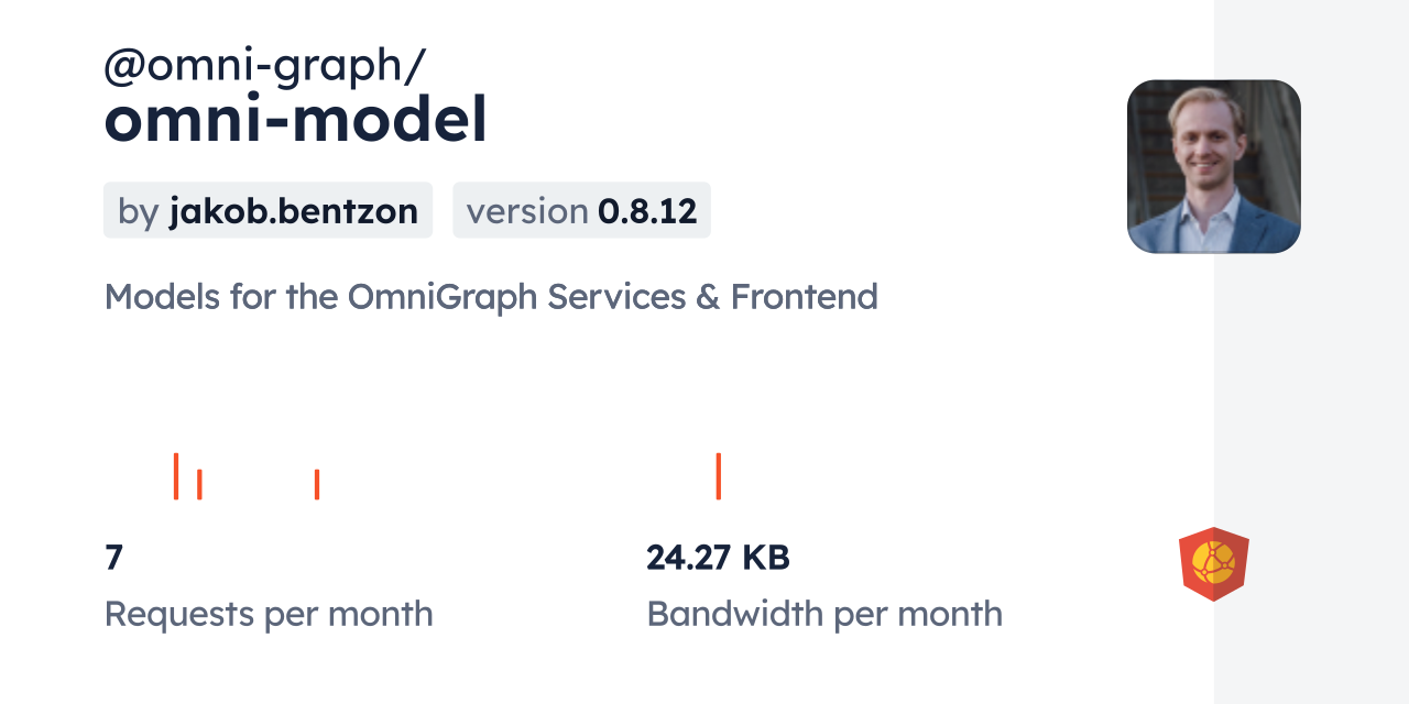 @omni-graph/omni-model CDN by jsDelivr - A CDN for npm and GitHub