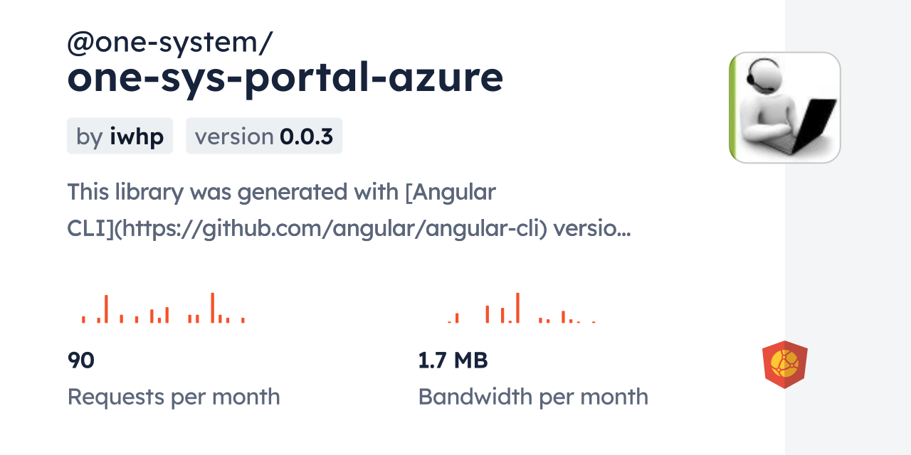 @one-system/one-sys-portal-azure CDN by jsDelivr - A CDN for npm and GitHub