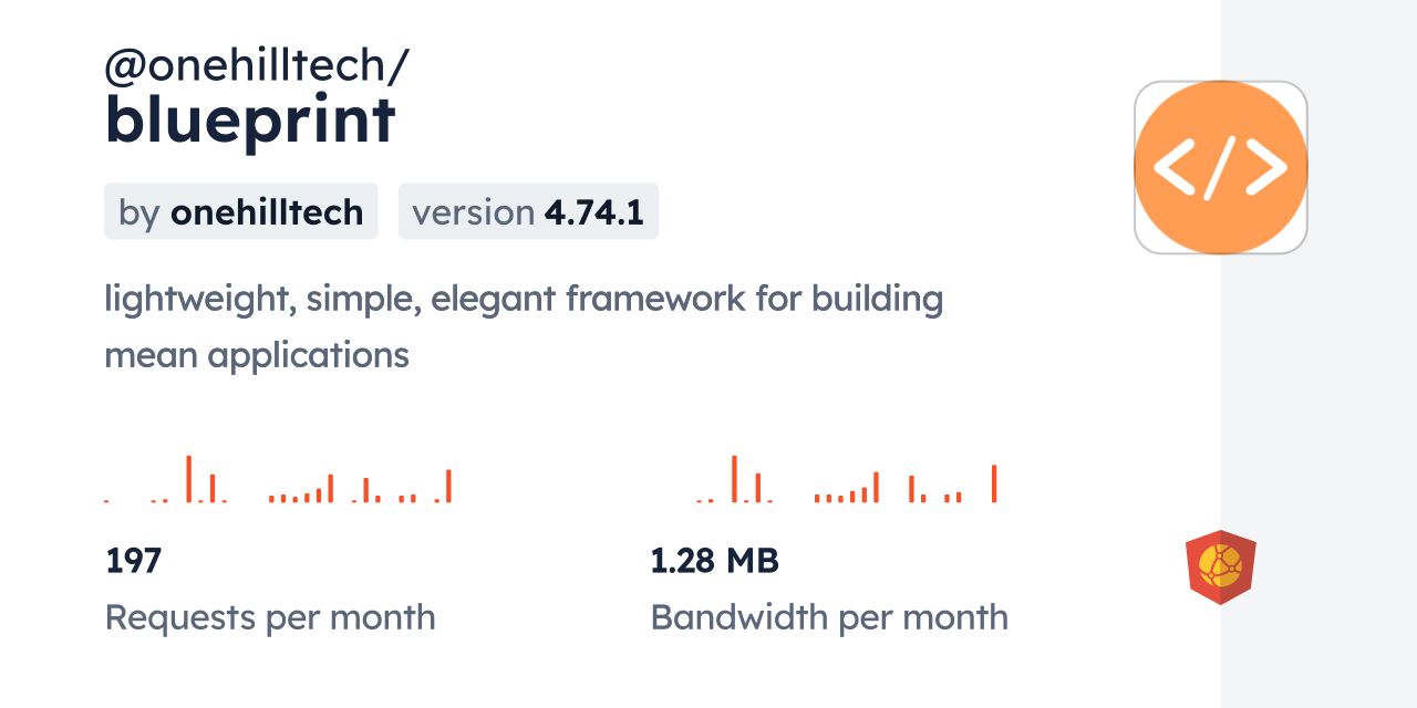 @onehilltech/blueprint CDN by jsDelivr - A CDN for npm and GitHub