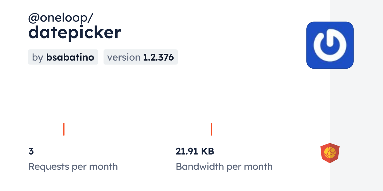 @oneloop/datepicker CDN by jsDelivr - A CDN for npm and GitHub