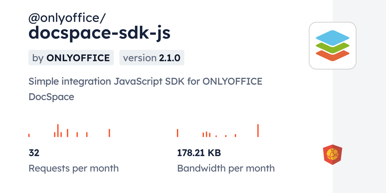 @onlyoffice/docspace-sdk-js CDN by jsDelivr - A CDN for npm and GitHub