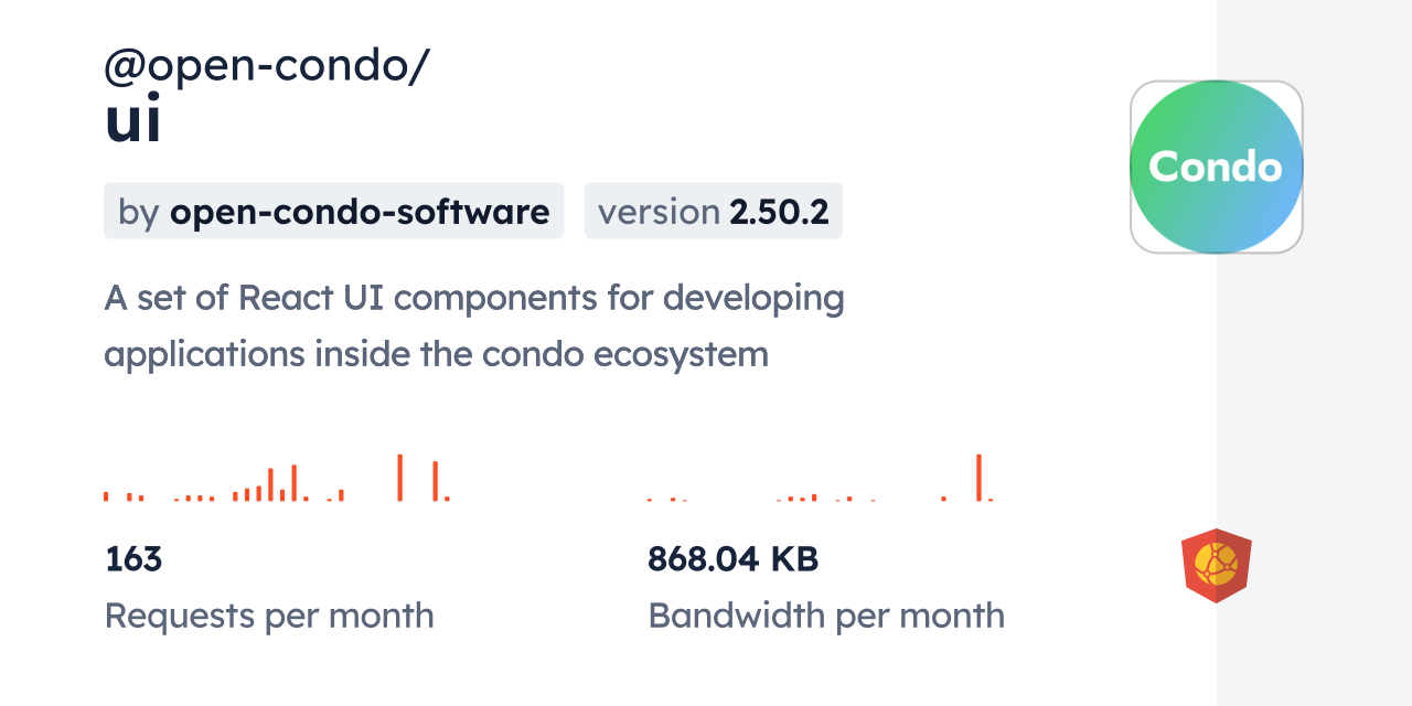 @open-condo/ui CDN by jsDelivr - A CDN for npm and GitHub