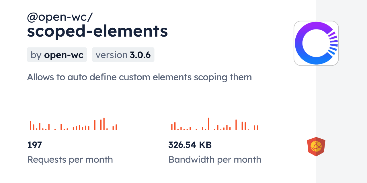 @open-wc/scoped-elements CDN by jsDelivr - A CDN for npm and GitHub