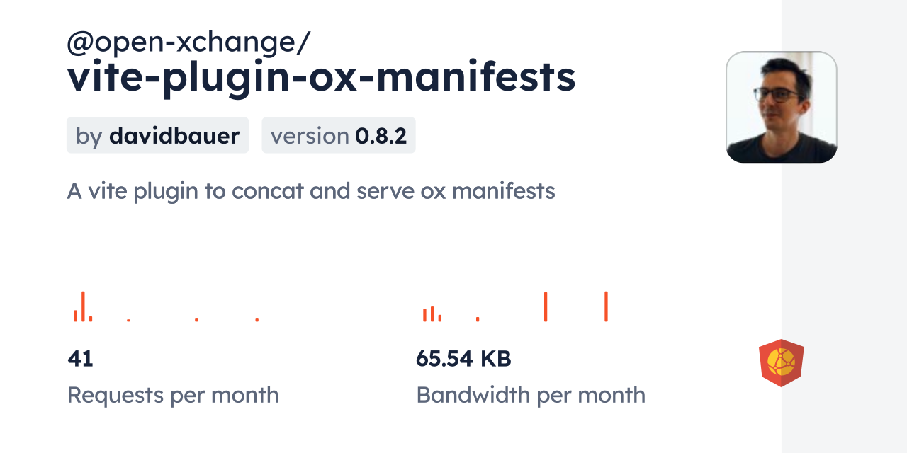 @open-xchange/vite-plugin-ox-manifests CDN by jsDelivr - A CDN for npm ...