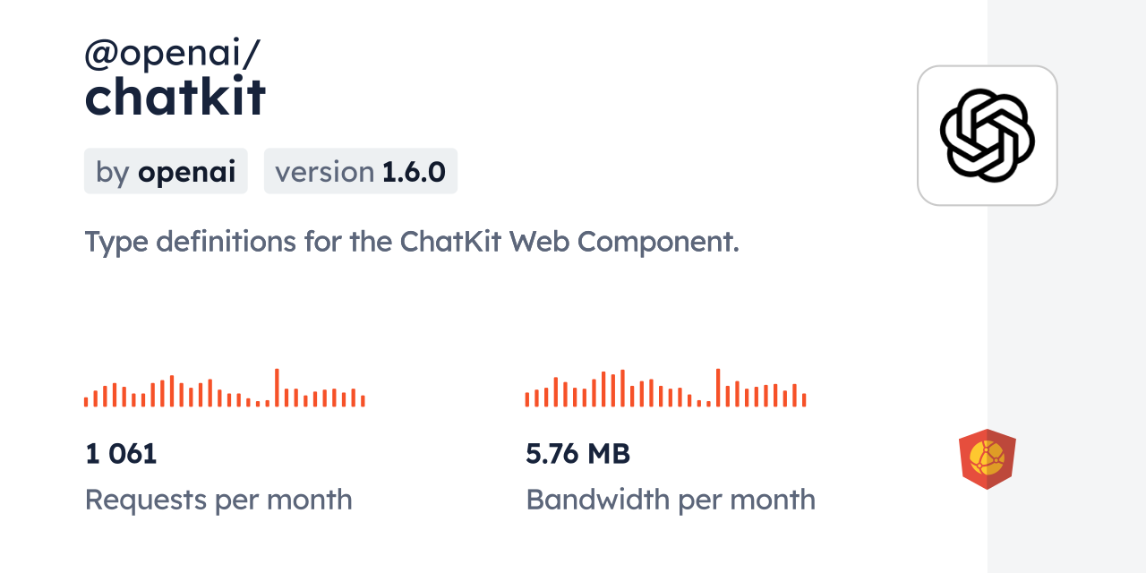 @openai/chatkit CDN by jsDelivr - A CDN for npm and GitHub
