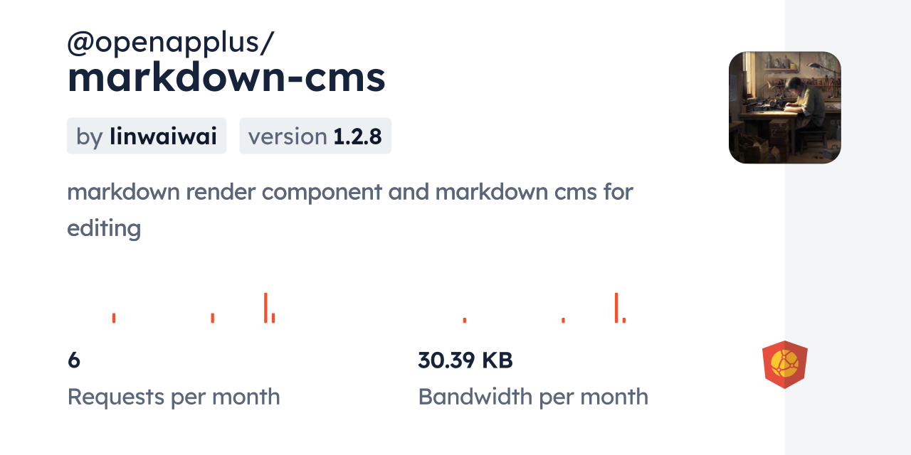 @openapplus/markdown-cms CDN by jsDelivr - A CDN for npm and GitHub