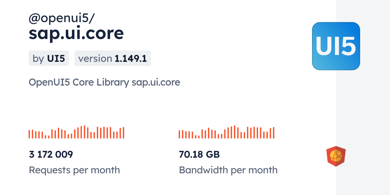 @openui5/sap.ui.core CDN by jsDelivr - A CDN for npm and GitHub