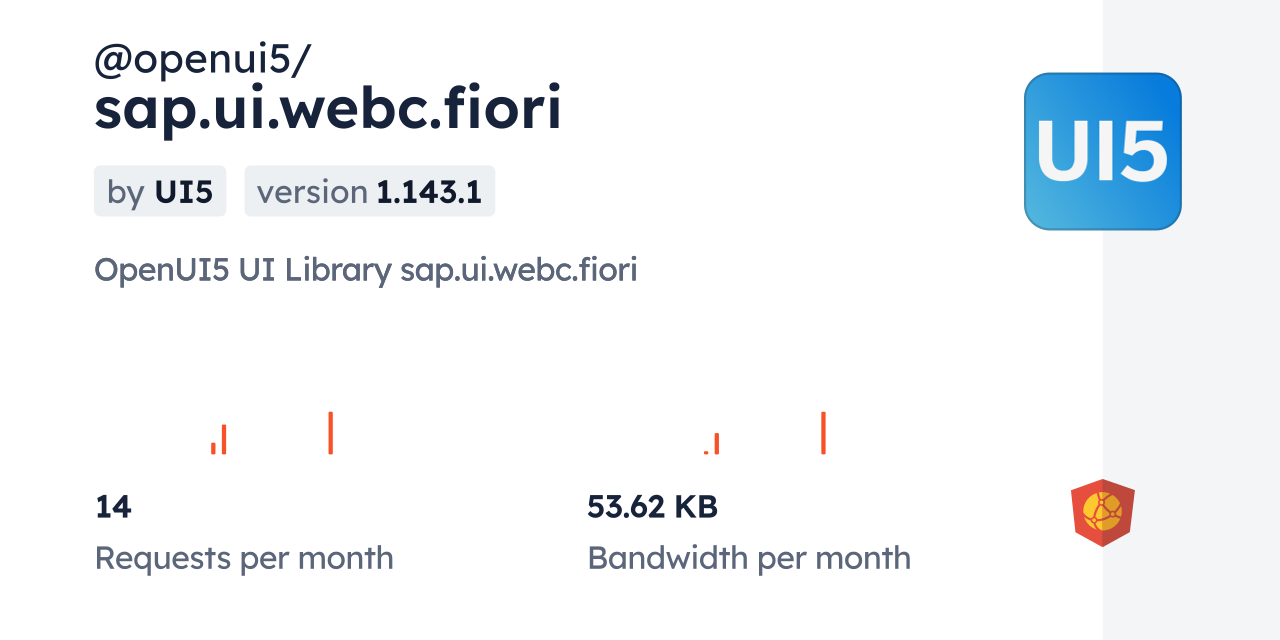 @openui5/sap.ui.webc.fiori CDN by jsDelivr - A CDN for npm and GitHub