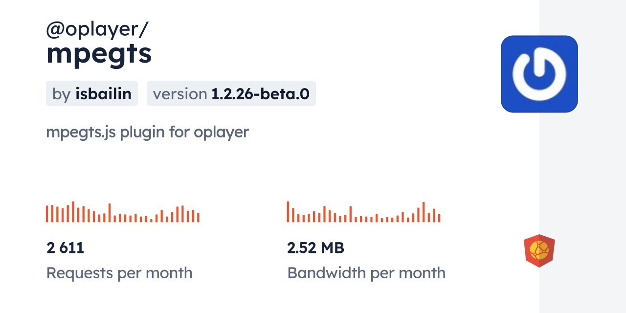 @oplayer/mpegts CDN by jsDelivr - A CDN for npm and GitHub