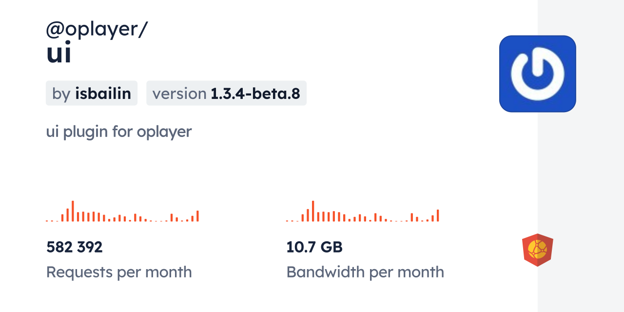@oplayer/ui CDN by jsDelivr - A CDN for npm and GitHub