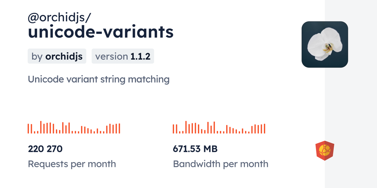 @orchidjs/unicode-variants CDN by jsDelivr - A CDN for npm and GitHub