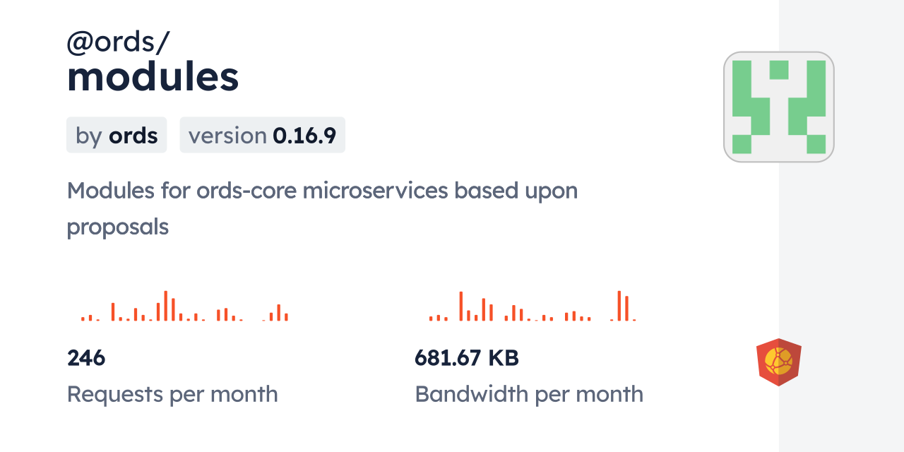@ords/modules CDN by jsDelivr - A CDN for npm and GitHub