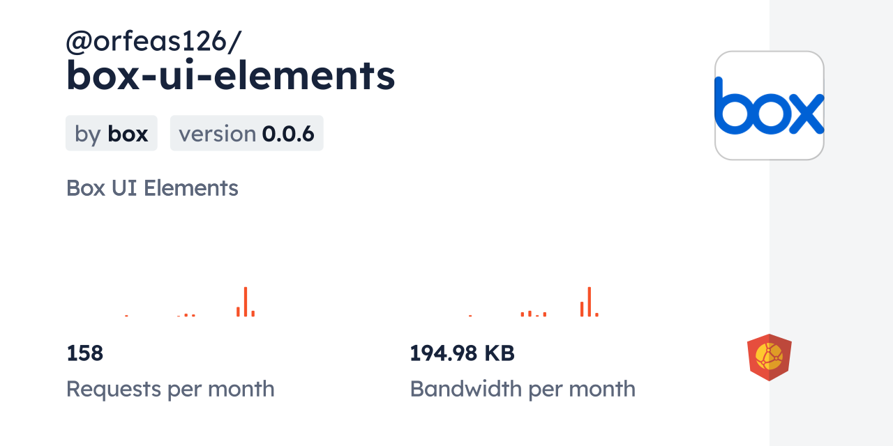 @orfeas126/box-ui-elements CDN by jsDelivr - A CDN for npm and GitHub