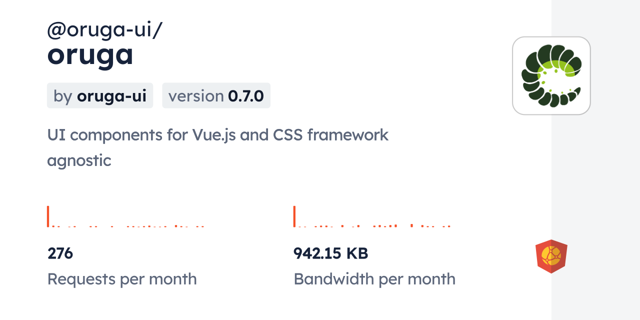 @oruga-ui/oruga CDN by jsDelivr - A CDN for npm and GitHub