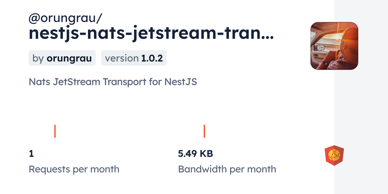 @orungrau/nestjs-nats-jetstream-transport CDN by jsDelivr - A CDN for npm and GitHub