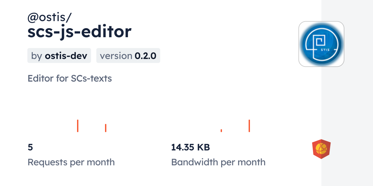 @ostis/scs-js-editor CDN by jsDelivr - A CDN for npm and GitHub