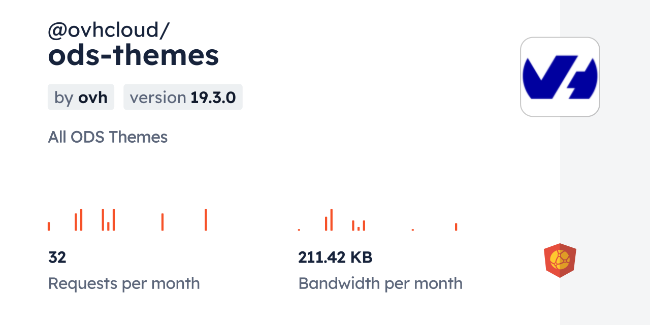 @ovhcloud/ods-themes CDN by jsDelivr - A CDN for npm and GitHub
