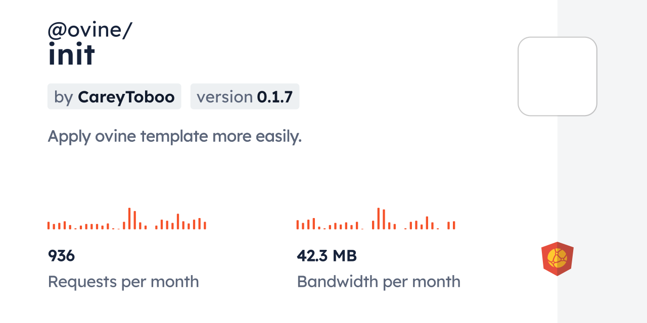 @ovine/init CDN by jsDelivr - A CDN for npm and GitHub