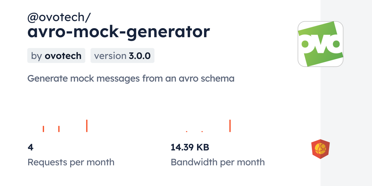 @ovotech/avro-mock-generator CDN by jsDelivr - A CDN for npm and GitHub