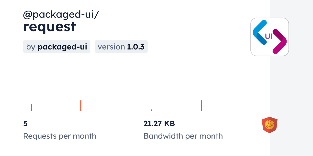 @packaged-ui/request CDN by jsDelivr - A CDN for npm and GitHub