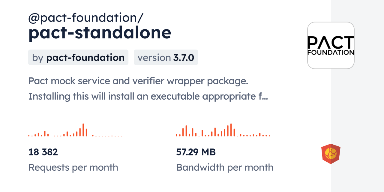 @pact-foundation/pact-standalone CDN by jsDelivr - A CDN for npm and GitHub