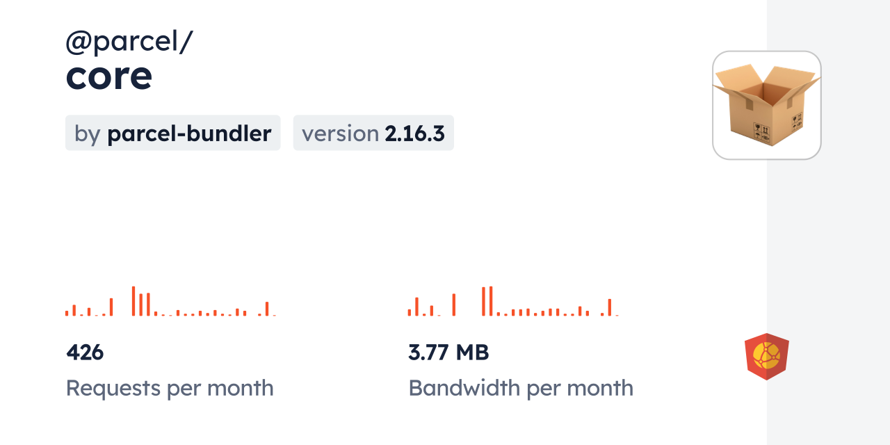 @parcel/core CDN by jsDelivr - A CDN for npm and GitHub