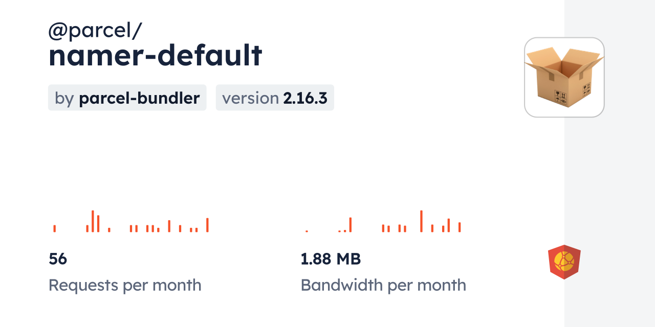 @parcel/namer-default CDN by jsDelivr - A CDN for npm and GitHub