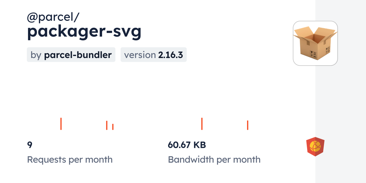 @parcel/packager-svg CDN by jsDelivr - A CDN for npm and GitHub