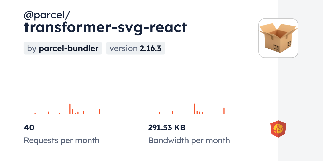 @parcel/transformer-svg-react CDN by jsDelivr - A CDN for npm and GitHub