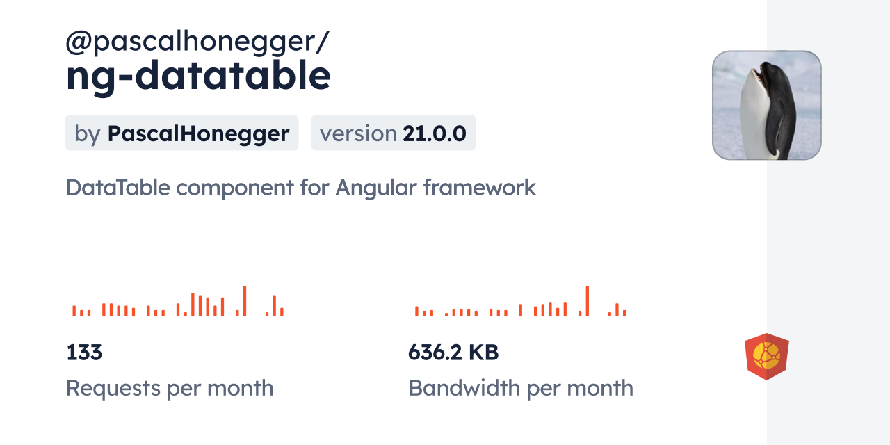 @pascalhonegger/ng-datatable CDN by jsDelivr - A CDN for npm and GitHub