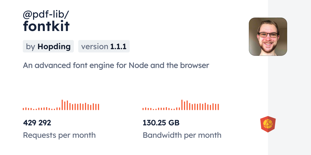 @pdf-lib/fontkit CDN by jsDelivr - A CDN for npm and GitHub