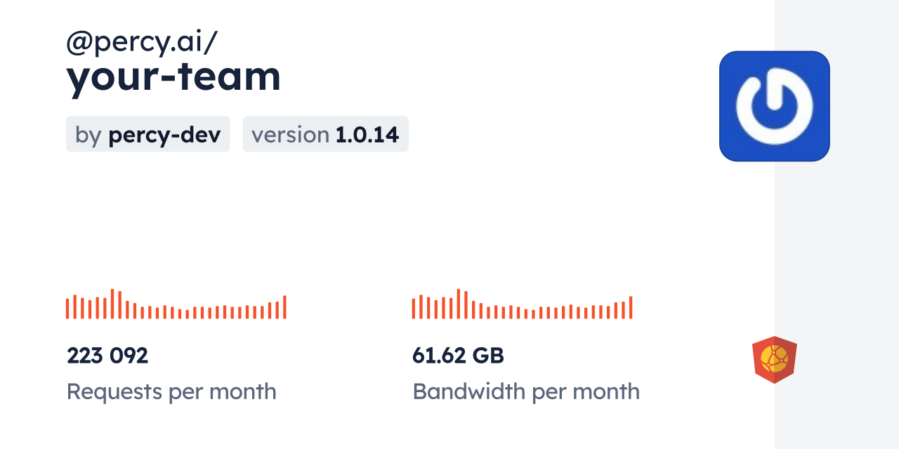 @percy.ai/your-team CDN by jsDelivr - A CDN for npm and GitHub
