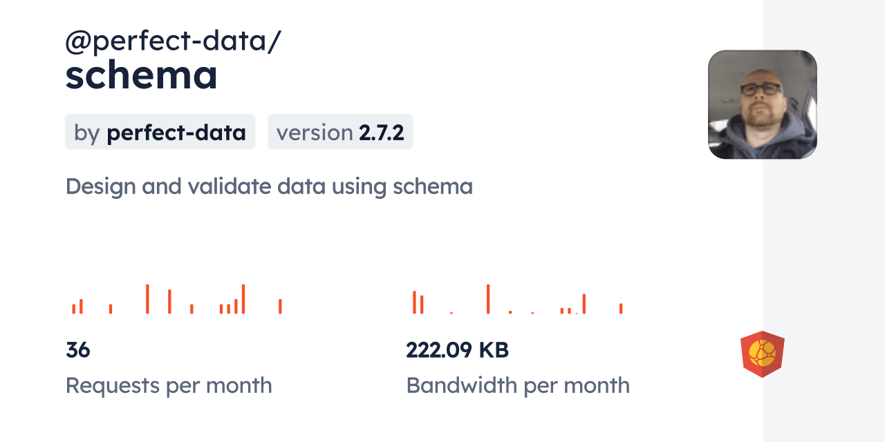 @perfect-data/schema CDN by jsDelivr - A CDN for npm and GitHub