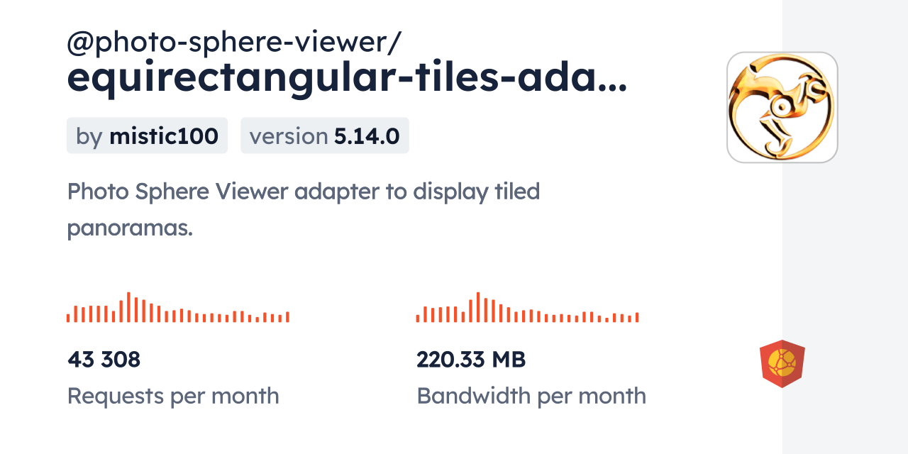 @photo-sphere-viewer/equirectangular-tiles-adapter CDN by jsDelivr - A CDN for npm and GitHub
