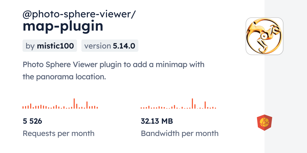 @photo-sphere-viewer/map-plugin CDN by jsDelivr - A CDN for npm and GitHub