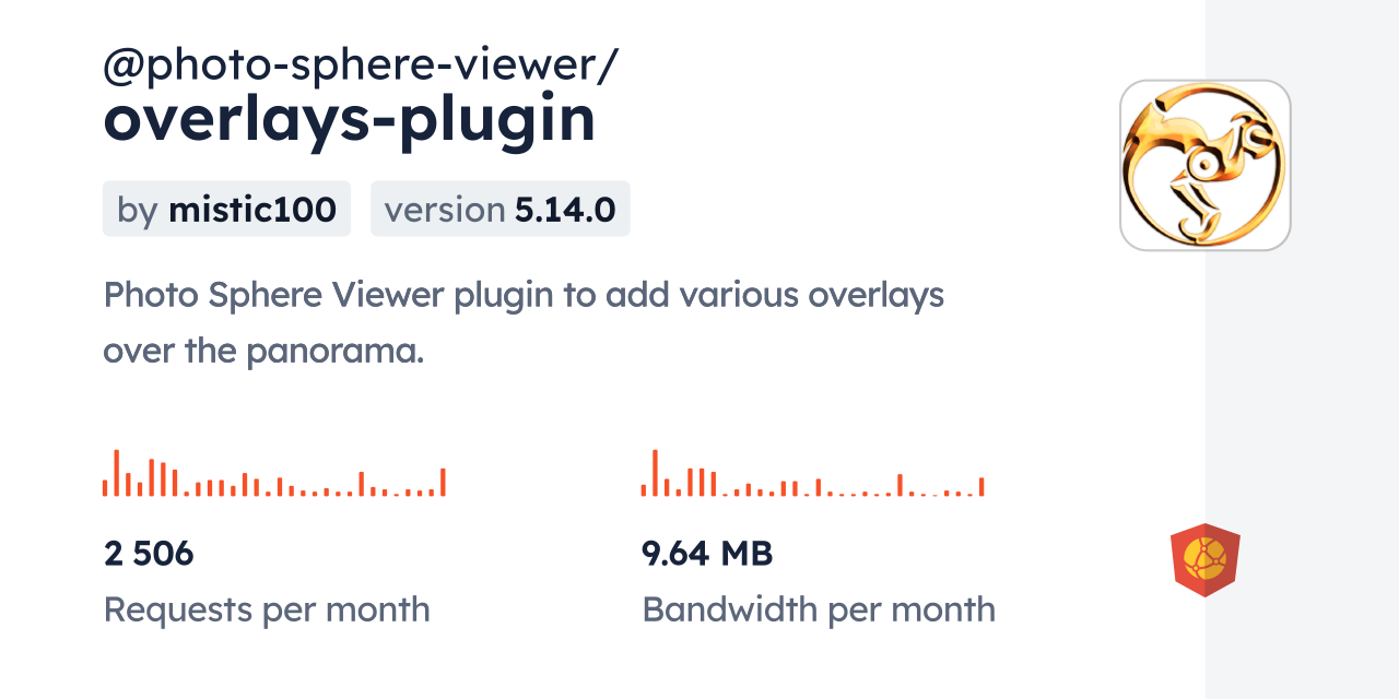 @photo-sphere-viewer/overlays-plugin CDN by jsDelivr - A CDN for npm ...