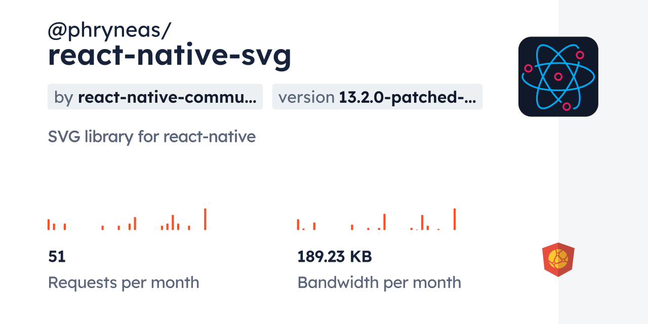 @phryneas/react-native-svg CDN by jsDelivr - A CDN for npm and GitHub