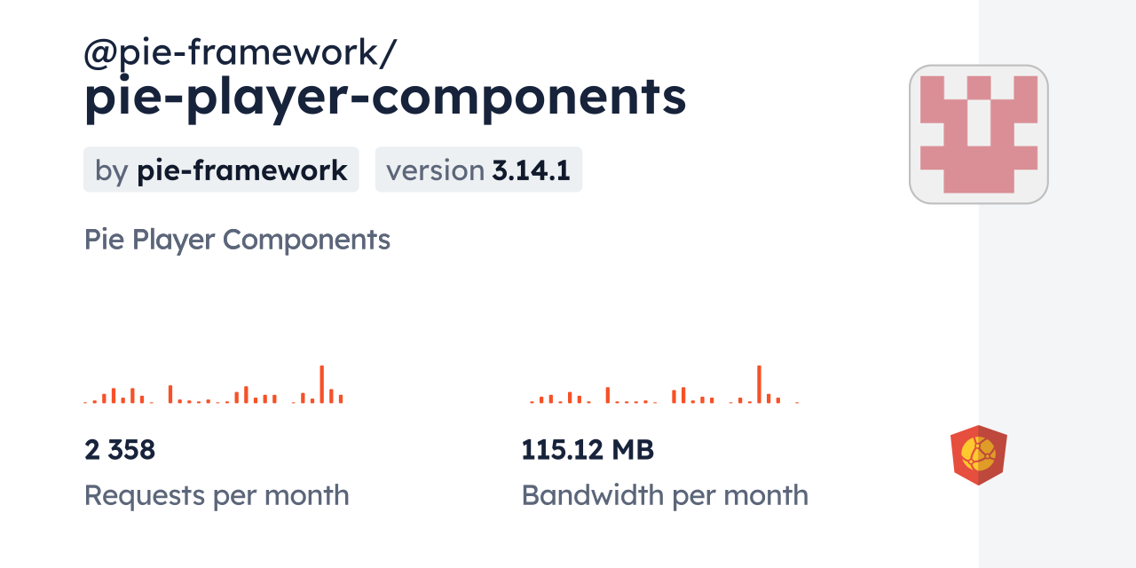 @pie-framework/pie-player-components CDN by jsDelivr - A CDN for npm and GitHub