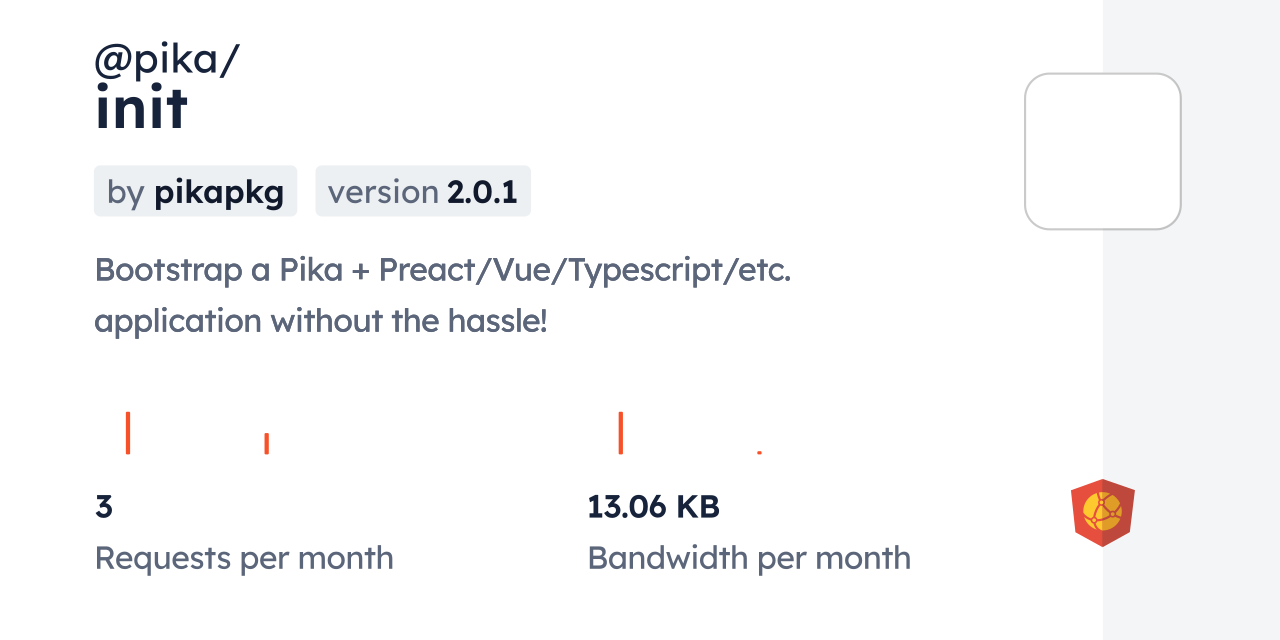 @pika/init CDN by jsDelivr - A CDN for npm and GitHub
