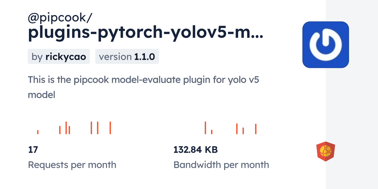@pipcook/plugins-pytorch-yolov5-model-evaluate CDN by jsDelivr - A CDN for npm and GitHub