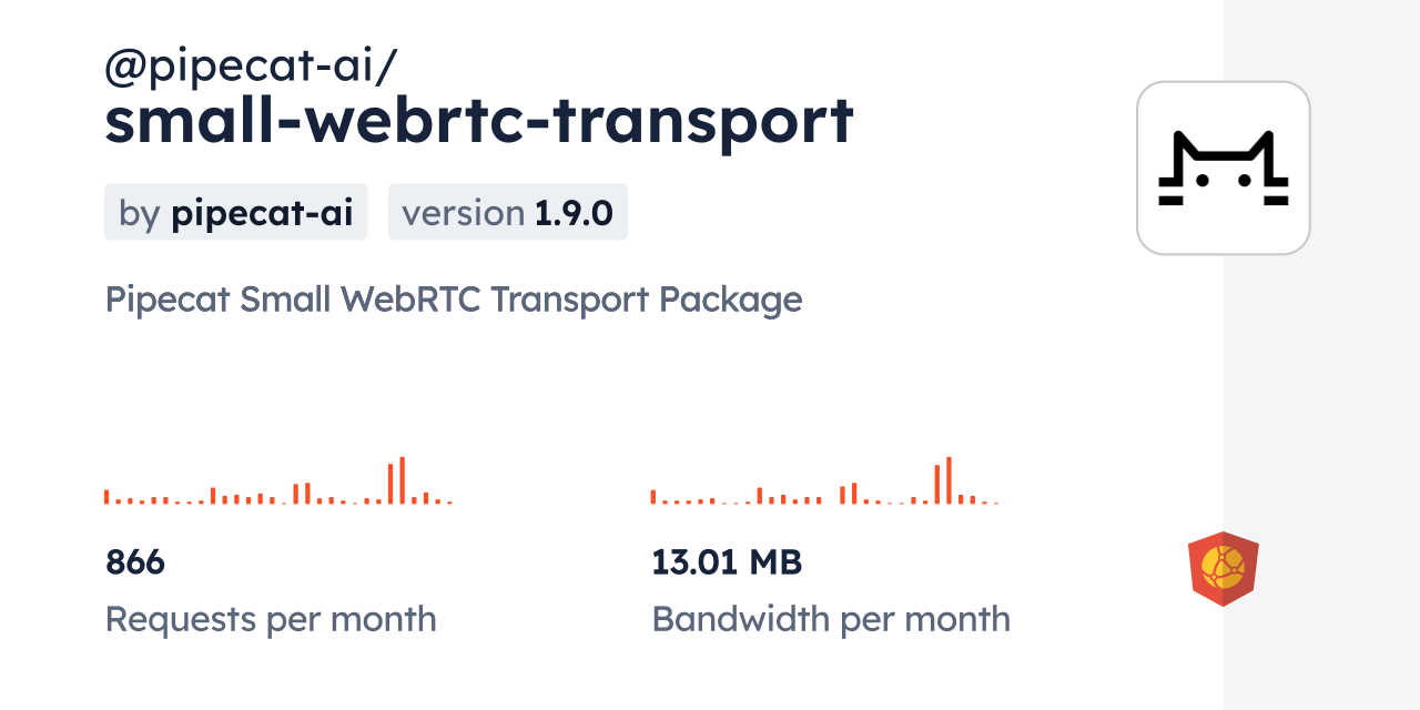 @pipecat-ai/small-webrtc-transport CDN by jsDelivr - A CDN for npm and GitHub