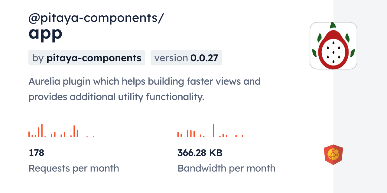 @pitaya-components/app CDN by jsDelivr - A CDN for npm and GitHub