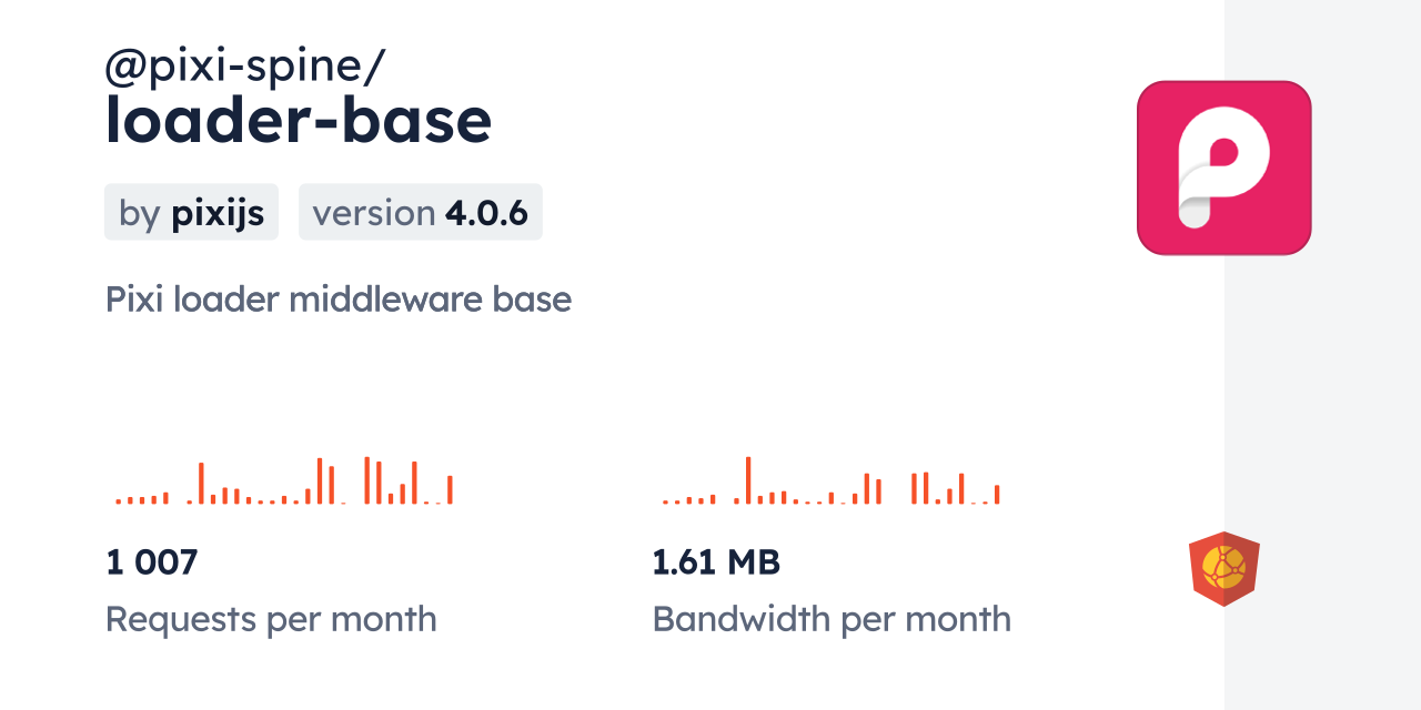 @pixi-spine/loader-base CDN by jsDelivr - A CDN for npm and GitHub