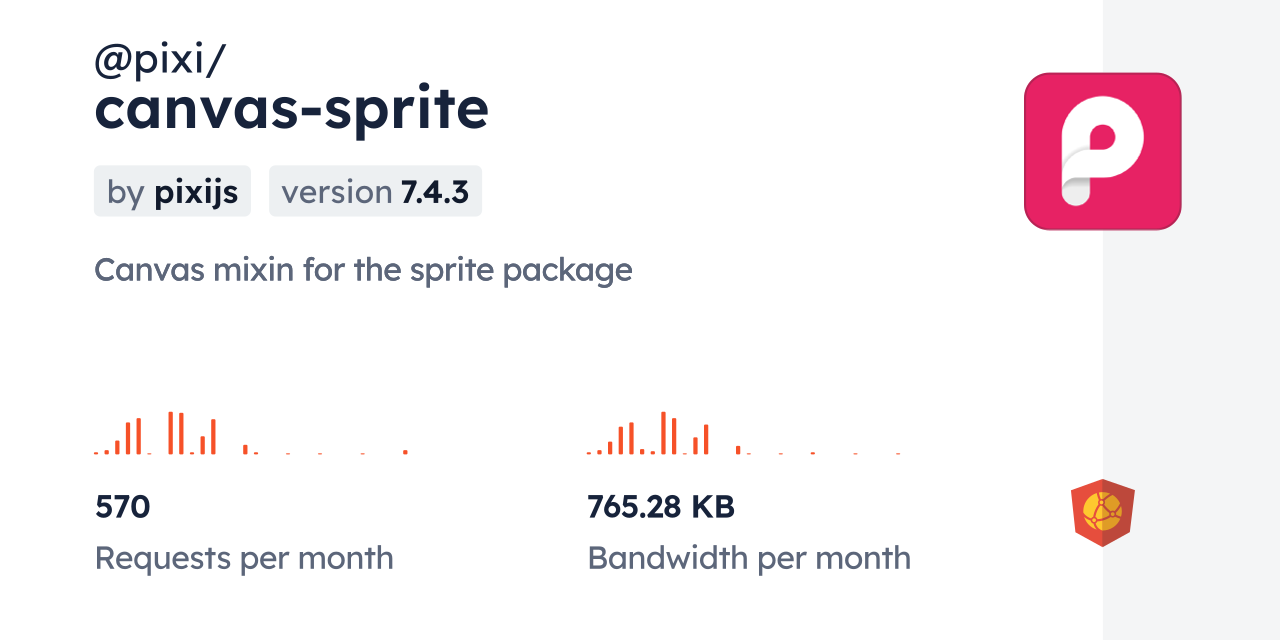 @pixi/canvas-sprite CDN by jsDelivr - A CDN for npm and GitHub
