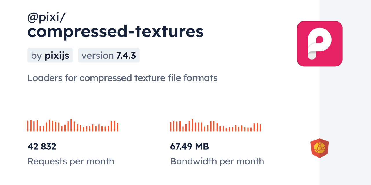 @pixi/compressed-textures CDN by jsDelivr - A CDN for npm and GitHub