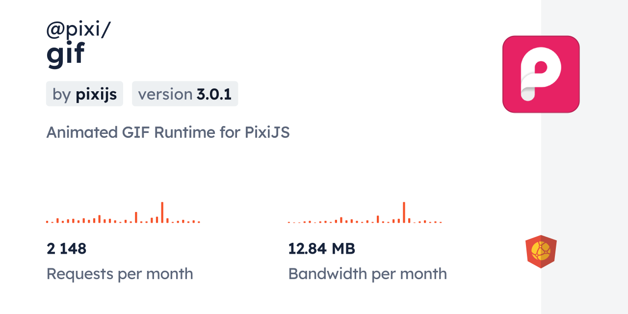 @pixi/gif CDN by jsDelivr - A CDN for npm and GitHub