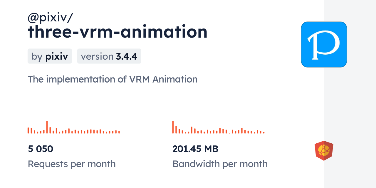 @pixiv/three-vrm-animation CDN by jsDelivr - A CDN for npm and GitHub