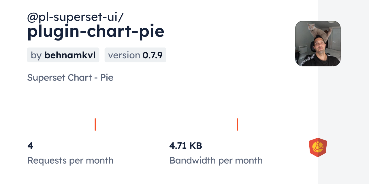 @pl-superset-ui/plugin-chart-pie CDN by jsDelivr - A CDN for npm and GitHub