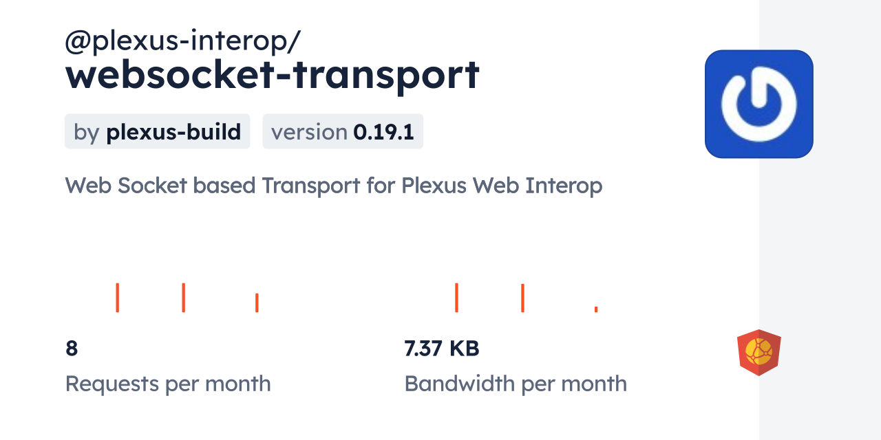 @plexus-interop/websocket-transport CDN by jsDelivr - A CDN for npm and GitHub