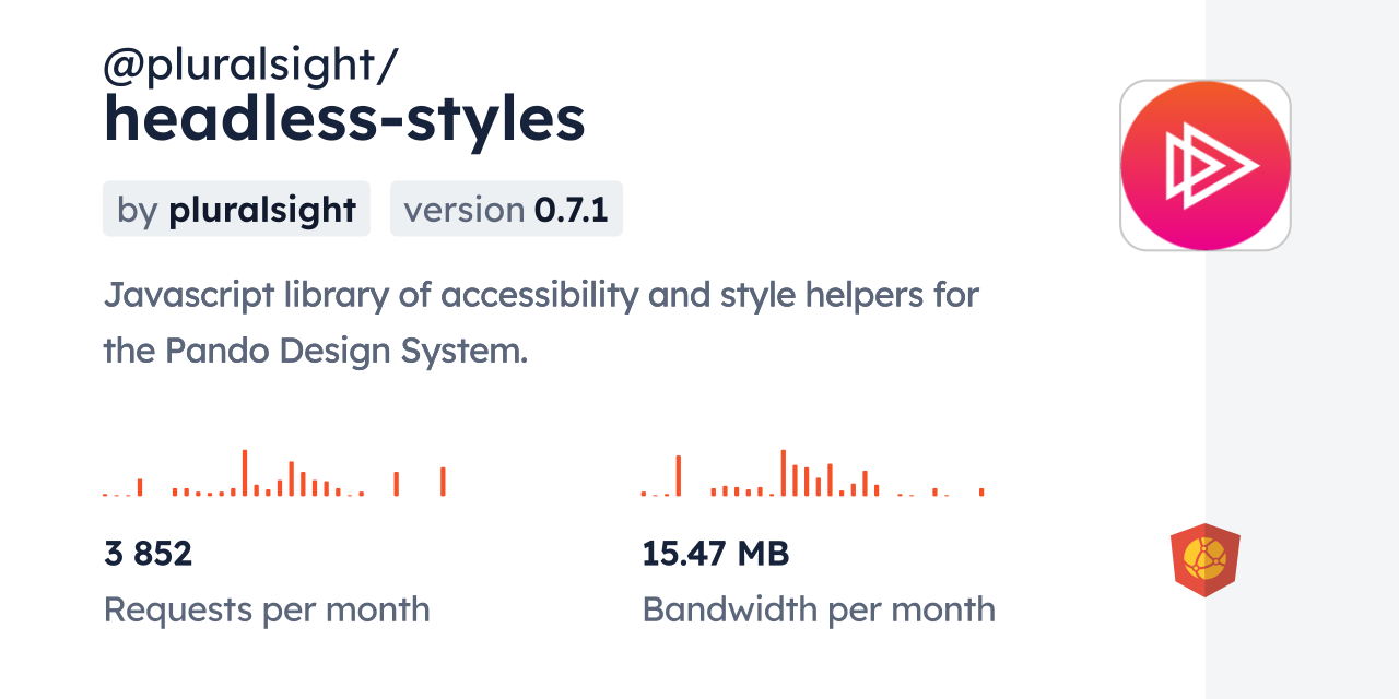 @pluralsight/headless-styles CDN by jsDelivr - A CDN for npm and GitHub